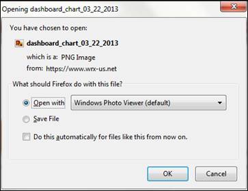FleetOutlook Help - Download a Chart Image