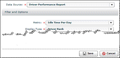 FleetOutlook Help - Edit a Chart