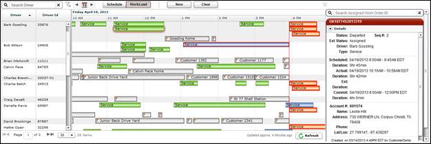 FleetOutlook Help - Gantt Chart